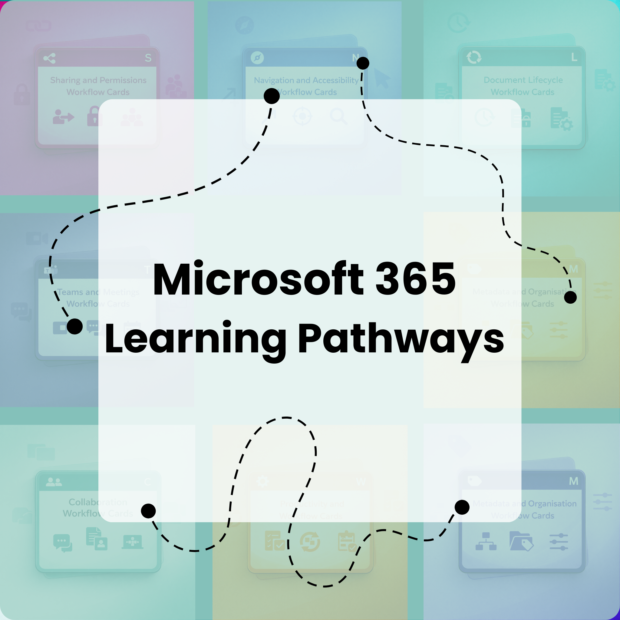 Learning Pathways – Simply SharePoint